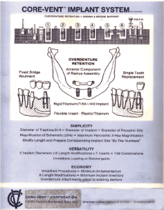 Core-Vent Implant System 1982 – Paragon Implant