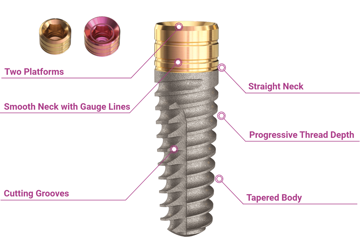 GEN5™ – Paragon Implant