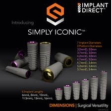 Shortcomings of Simply Iconic’s® Implant and DIRECTARCH’s™ MUAs – Paragon Implant